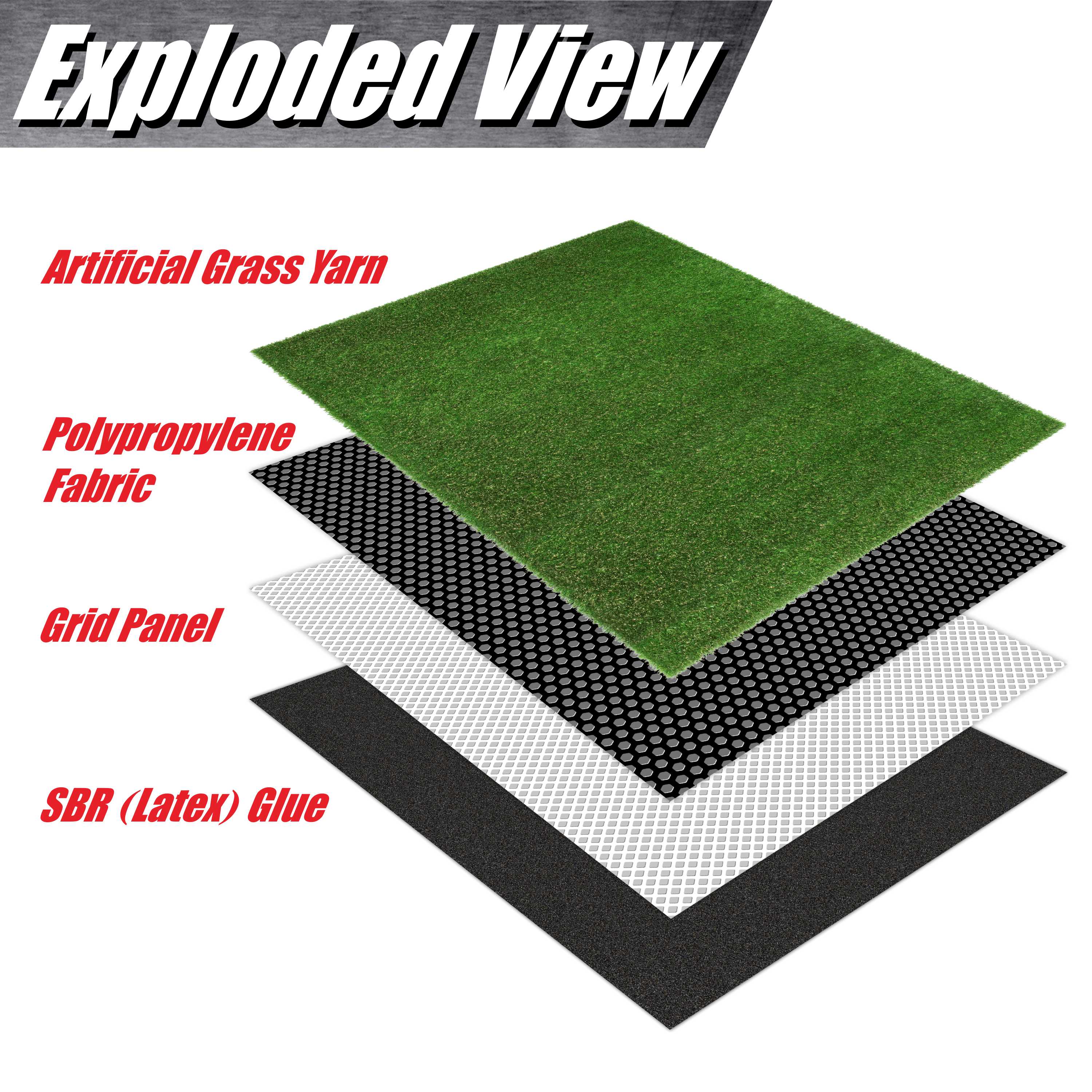 Mastiff Artificial Turf Faux Grass Sample – Royal Shade USA