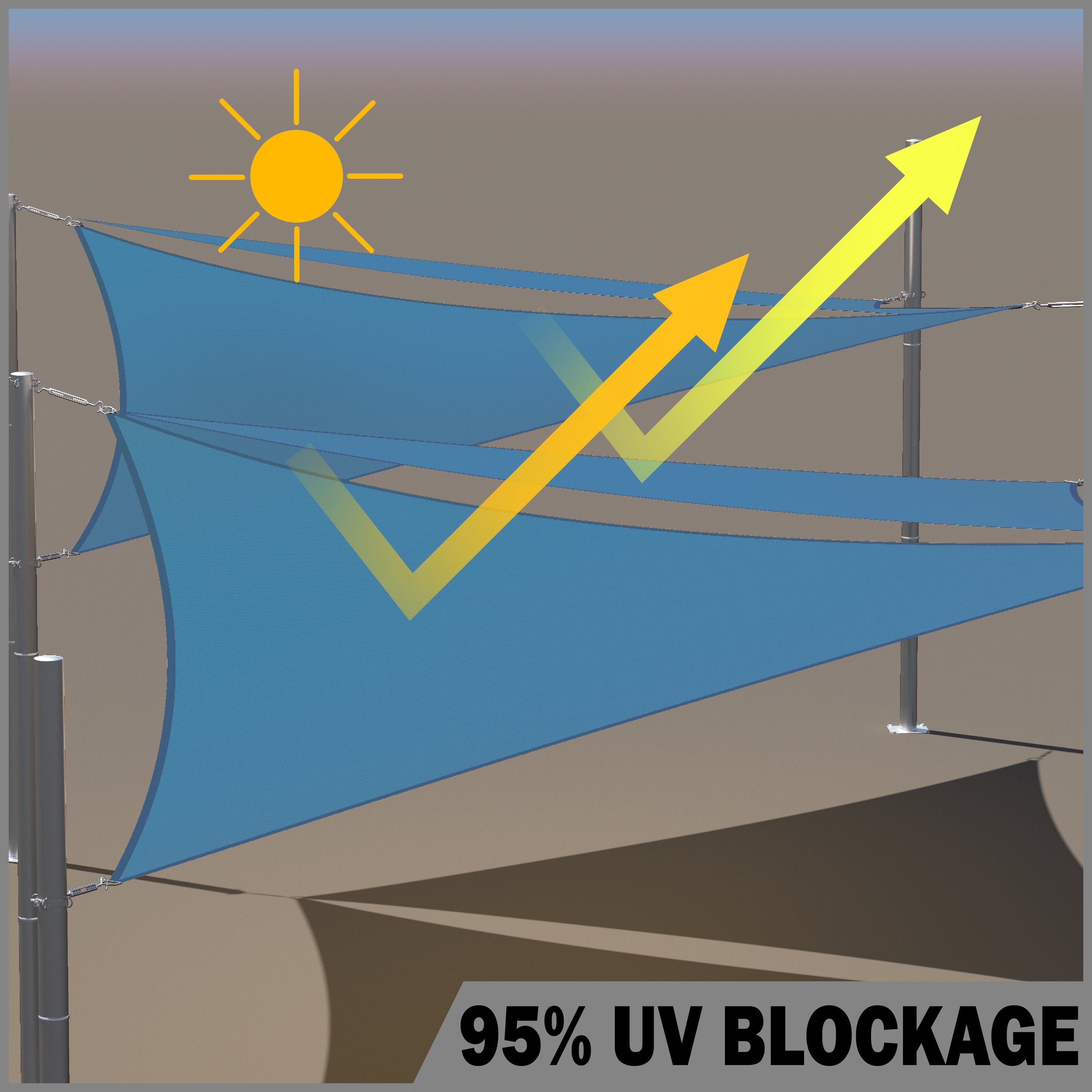 Waterproof Square Shade Sail Outdoor Canopy Awning, Patio and Pergola ...